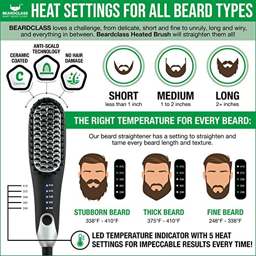 Premium Beard Straightener Heated Brush – Beardclass - Smart. Unique ...